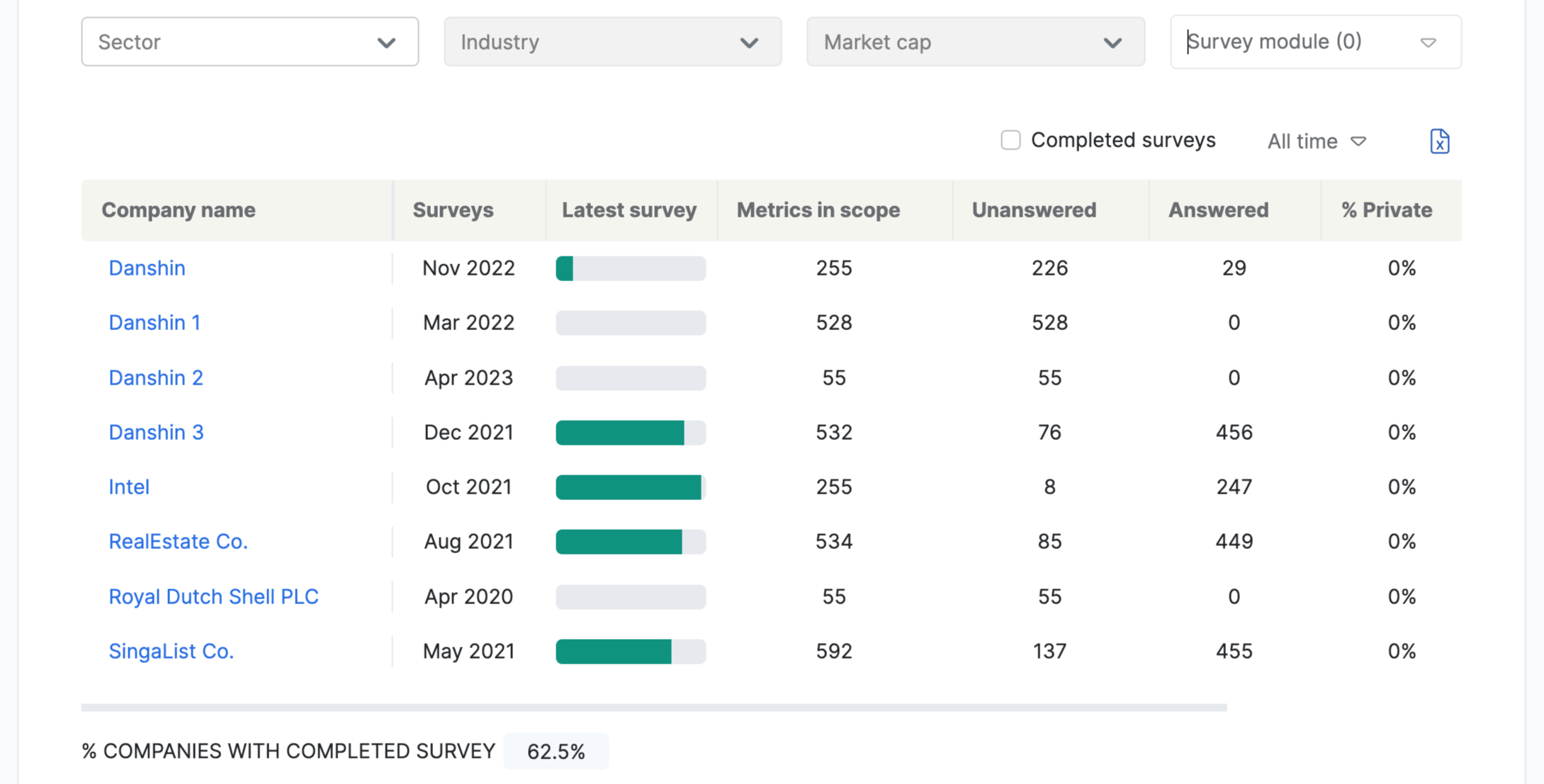 "Benchmarking" tab explained – G17Eco Support Hub