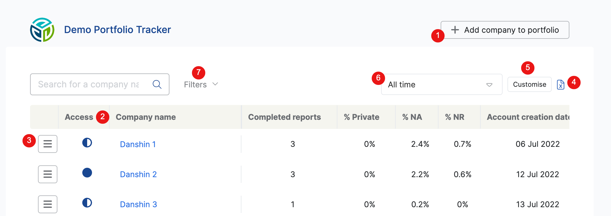 "Portfolios" section explained – G17Eco Support Hub