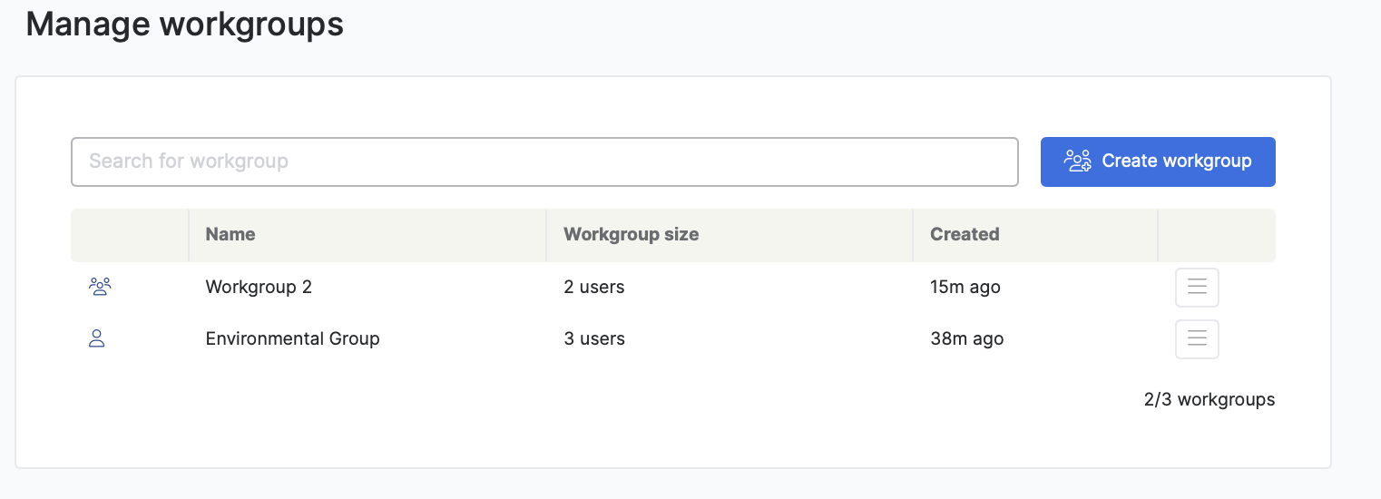 Creating and delegating Workgroups – G17Eco Support Hub